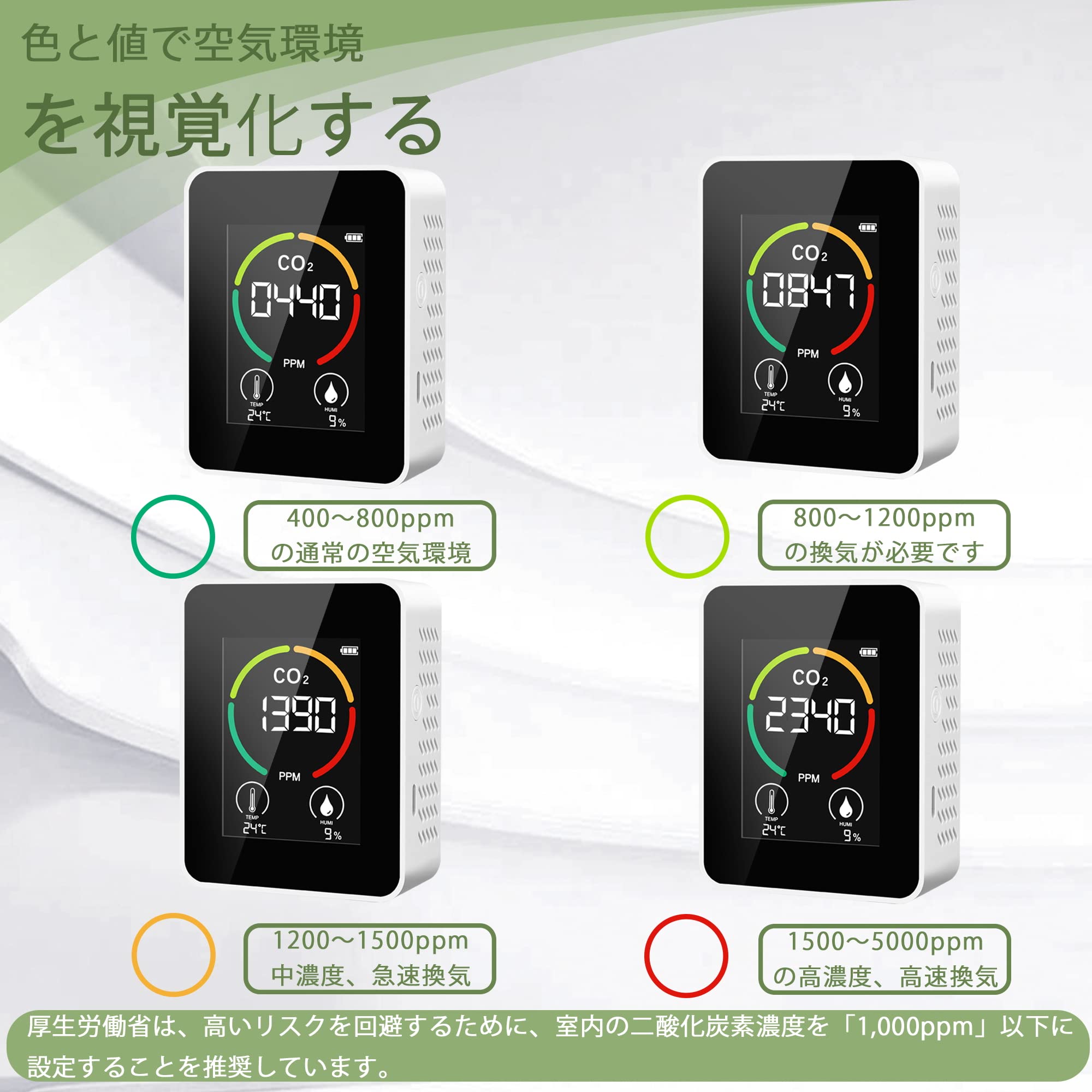 Mua [High Precision CO2 Measuring Device] Co2 Sensor Carbon Dioxide ...