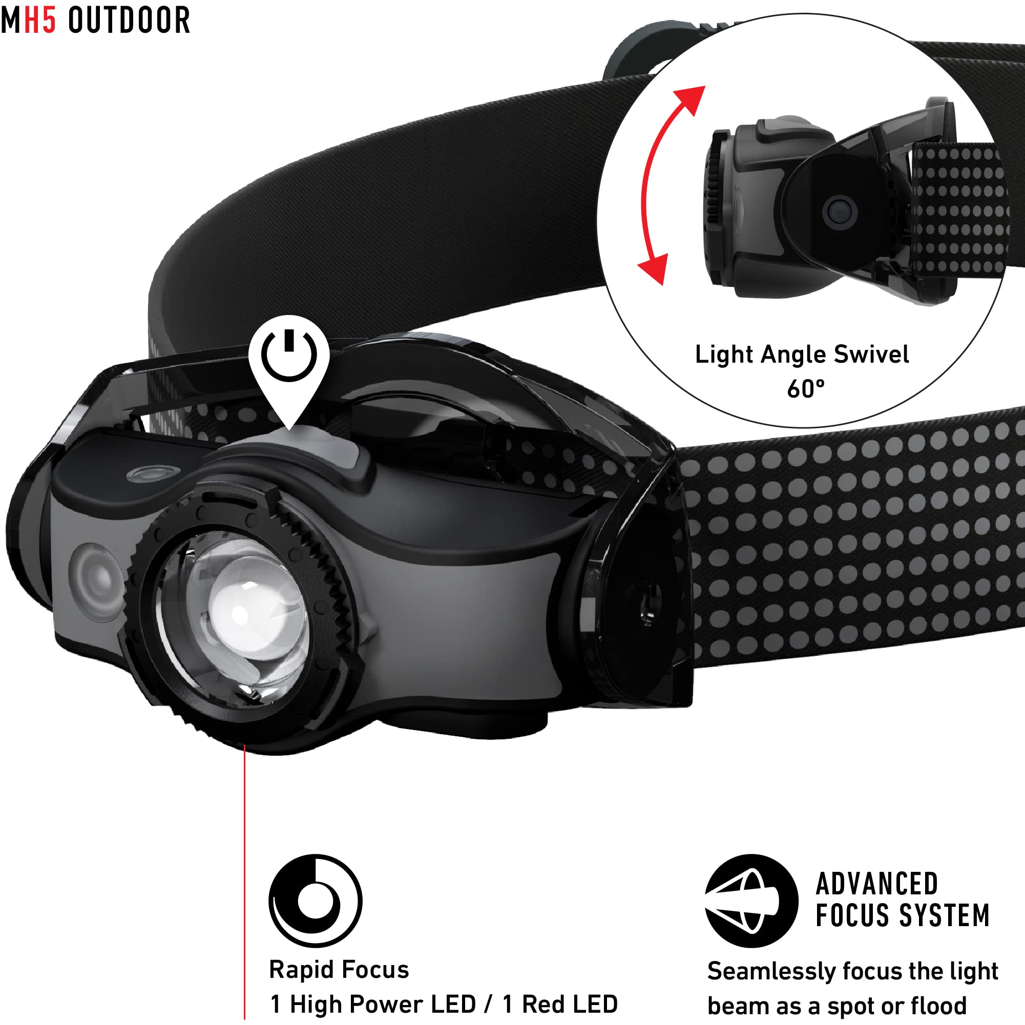 Mua Ledlenser MH5 Rechargeable Outdoor Headlamp, Advanced Focus System ...