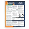 Amazon.com: PMP Exam: Quick Reference Guide, Sixth Edition Plus Agile ...