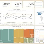Amazon.com: Excel Power Suite - Business Intelligence Clinic: Create ...