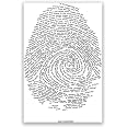 Amazon.com: Gods Fingerprint Artwork - Christian Scripture Bible Verse ...