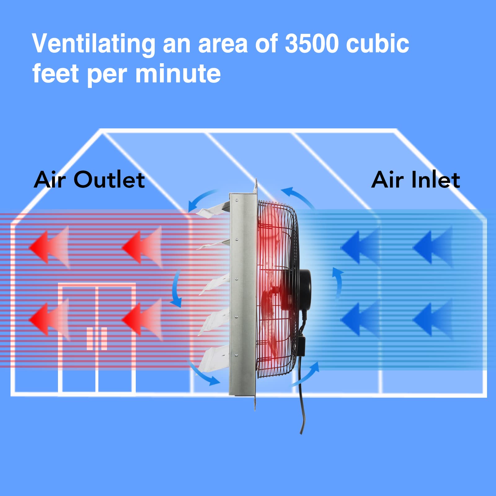 Mua KEN BROWN 20 Inch Shutter Exhaust Fan With 1.65 Meters Power Cord ...