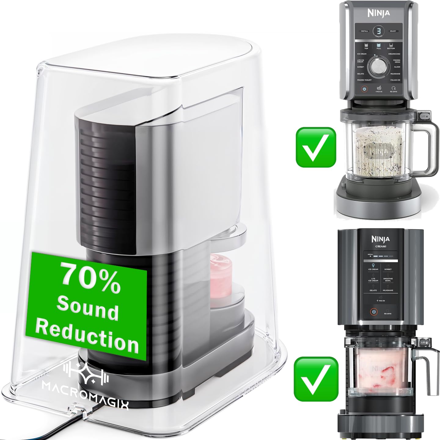 Sound Reducing Blender Cover – Compatible with All Current Ninja Creami ...