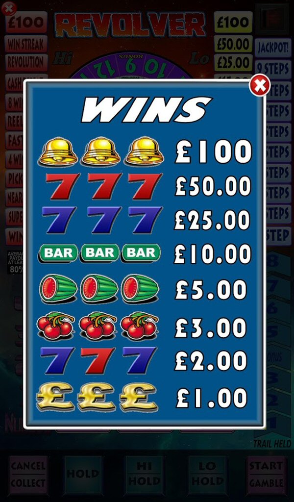 Revolver Pub Fruit Machine:Amazon.com:Appstore for Android