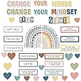Amazon.com: 40 Growth Mindset Posters - Positive Affirmations Wall ...