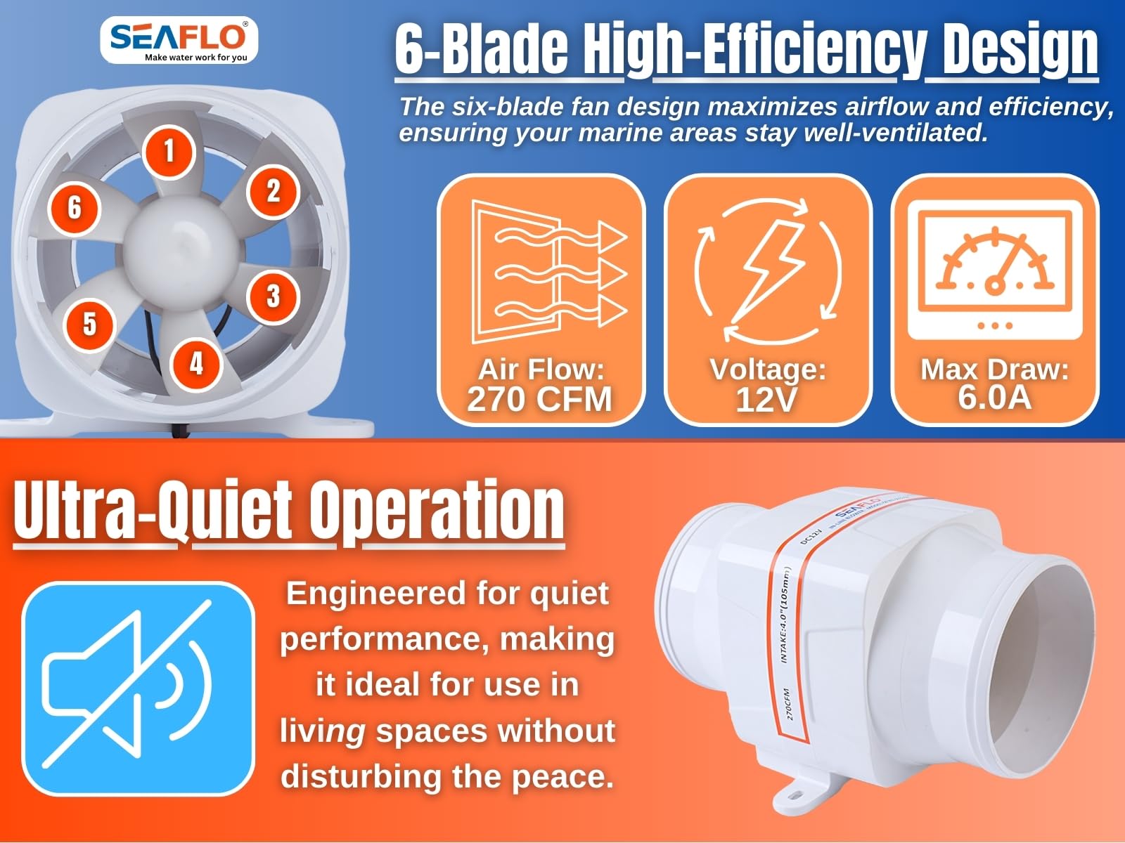 Mua 4" In-Line Marine Bilge Air Blower 12V 270 CFM Quiet Boat White ...