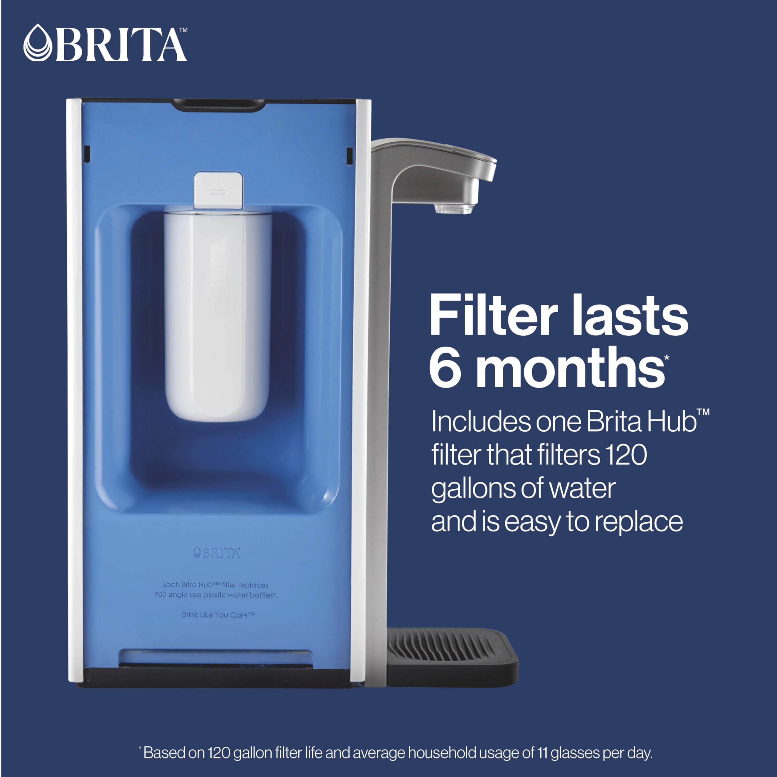 Mua Brita Hub Instant Powerful Countertop Water Filter System, Reduces ...