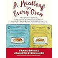 A Meatloaf in Every Oven: Two Chatty Cooks, One Iconic Dish and Dozens ...