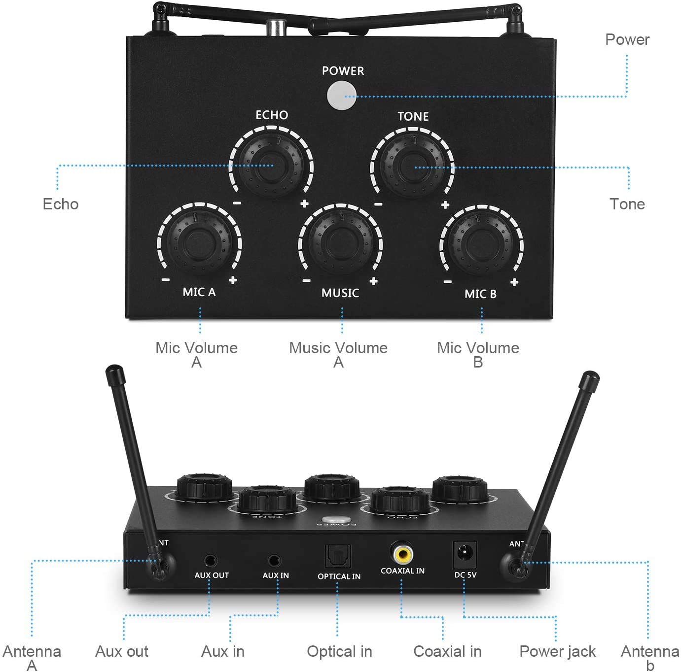 Mua Portable Karaoke Microphone Mixer System Set with Dual UHF Wireless ...