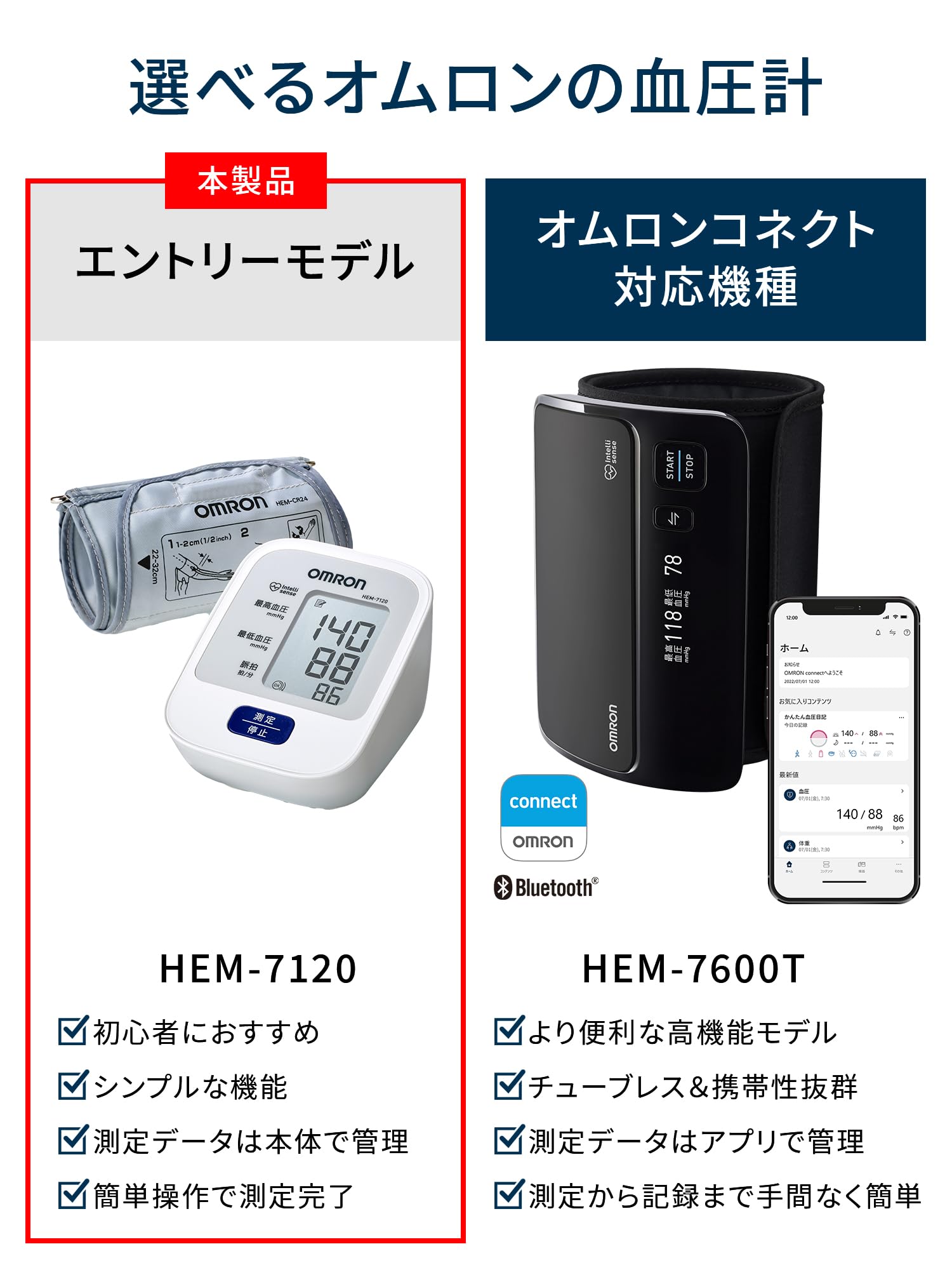 Mua Omron HEM-7120 Series Blood Pressure Monitor trên Amazon Nhật chính ...