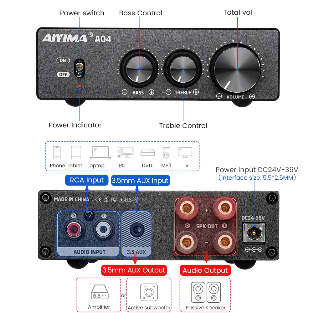 Mua Upgrade AIYIMA A04 TPA3251 Power Amplifier 2.0CH Mini HiFi ...