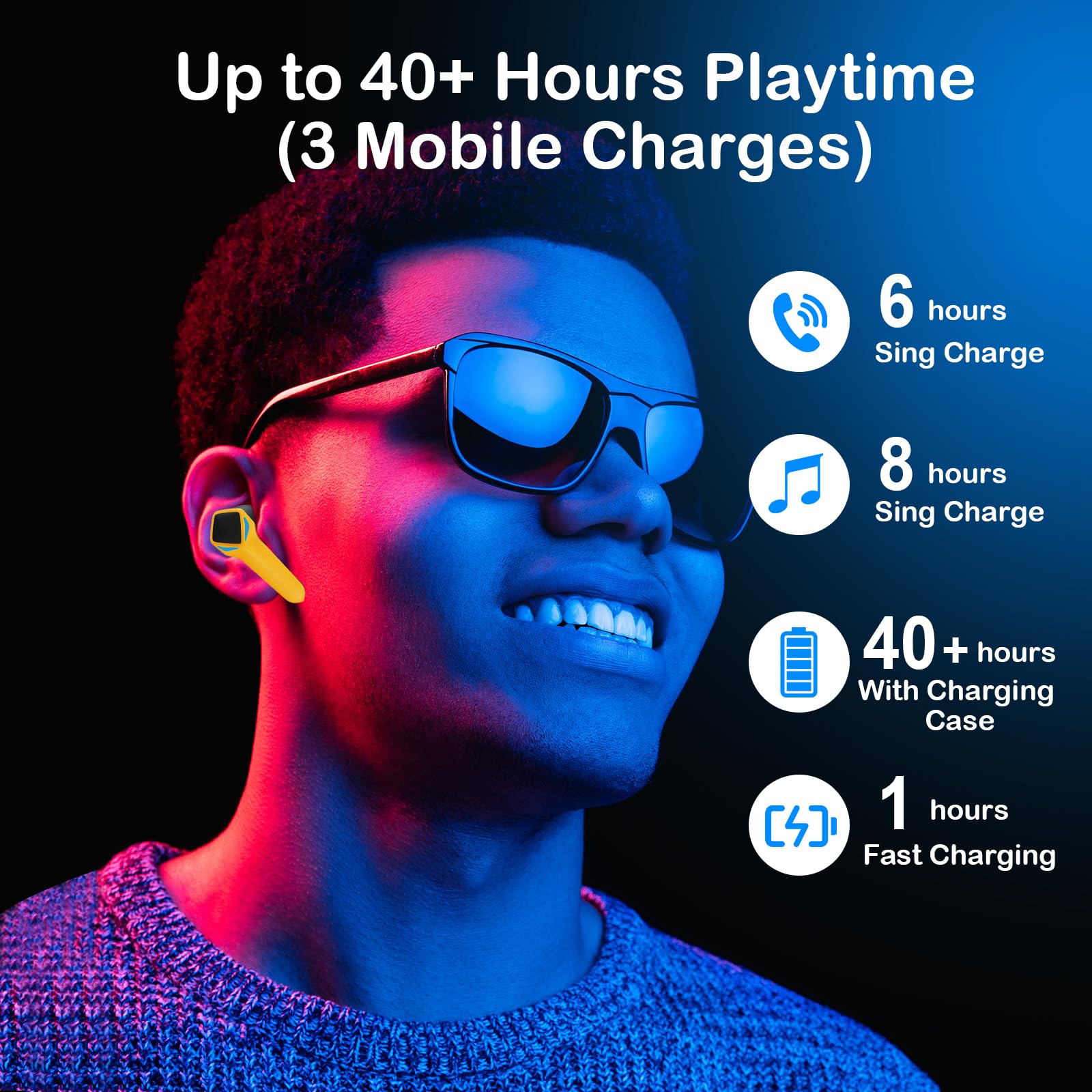 Mua LEEPENK 2 Pack F3 Wireless Earbuds for Kids with Cool Breathing ...