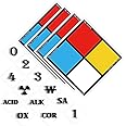 Amazon.com: NFPA Adhesive Label Kit 6 Inch Hazardous Diamond Label ...