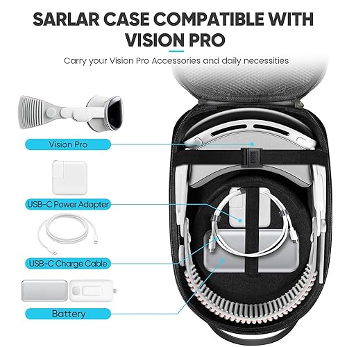 Meta Quest CASEMATIX Hard Shell Travel Case Compatible With 3S, 3 And 2 ...