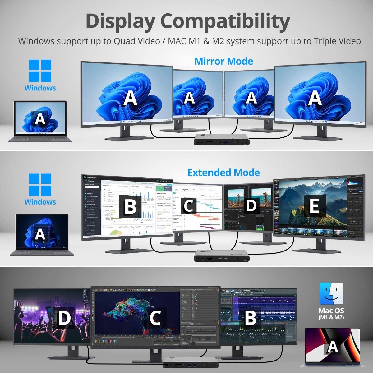 SIIG Thunderbolt 4 Docking Station - Quad 4K / Single 8K, 60W PD, 3X ...