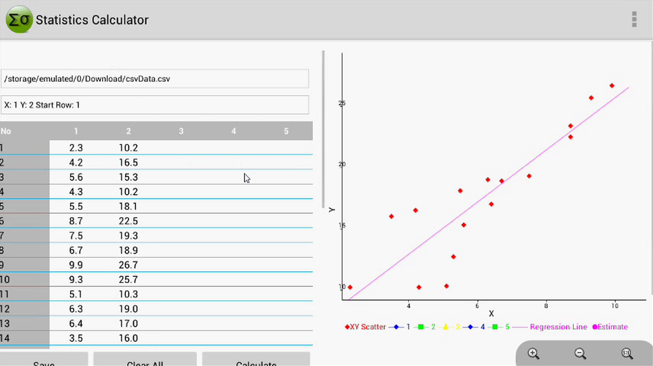 Statistics Calculator: app su Amazon Appstore