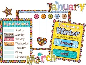 Amazon.com : Creative Teaching Press Dots on Chocolate Calendar Set ...