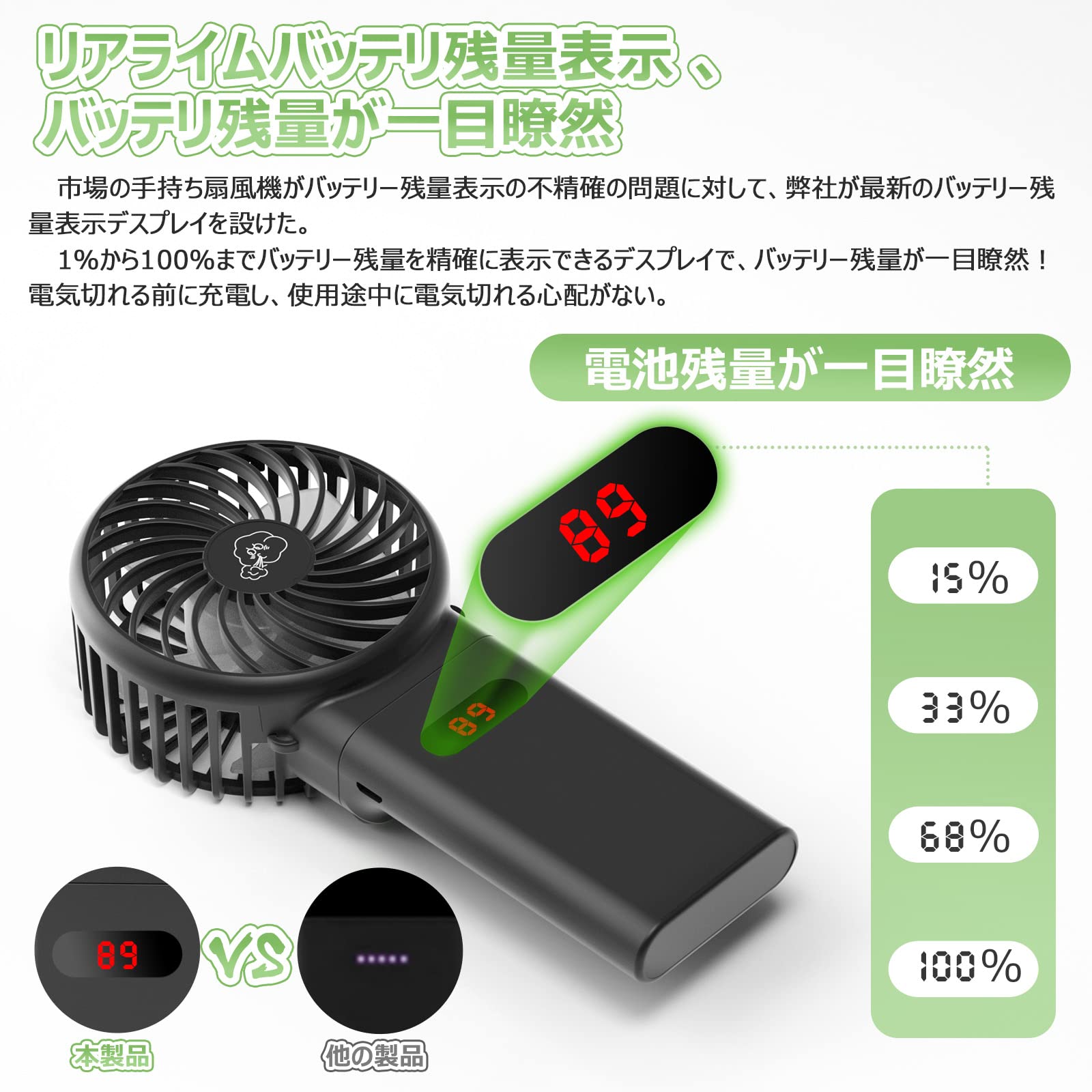 Mua ZEEFO Portable Fan, Desktop Fan, Handheld Fan, Neck Fan, 3-Way Type ...