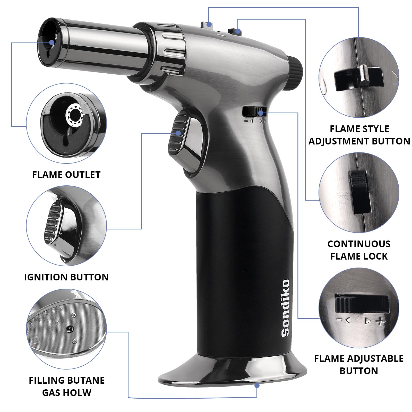 Mua Sondiko DUAL Style Flame Butane Torch Lighter, Adjustable Flame ...