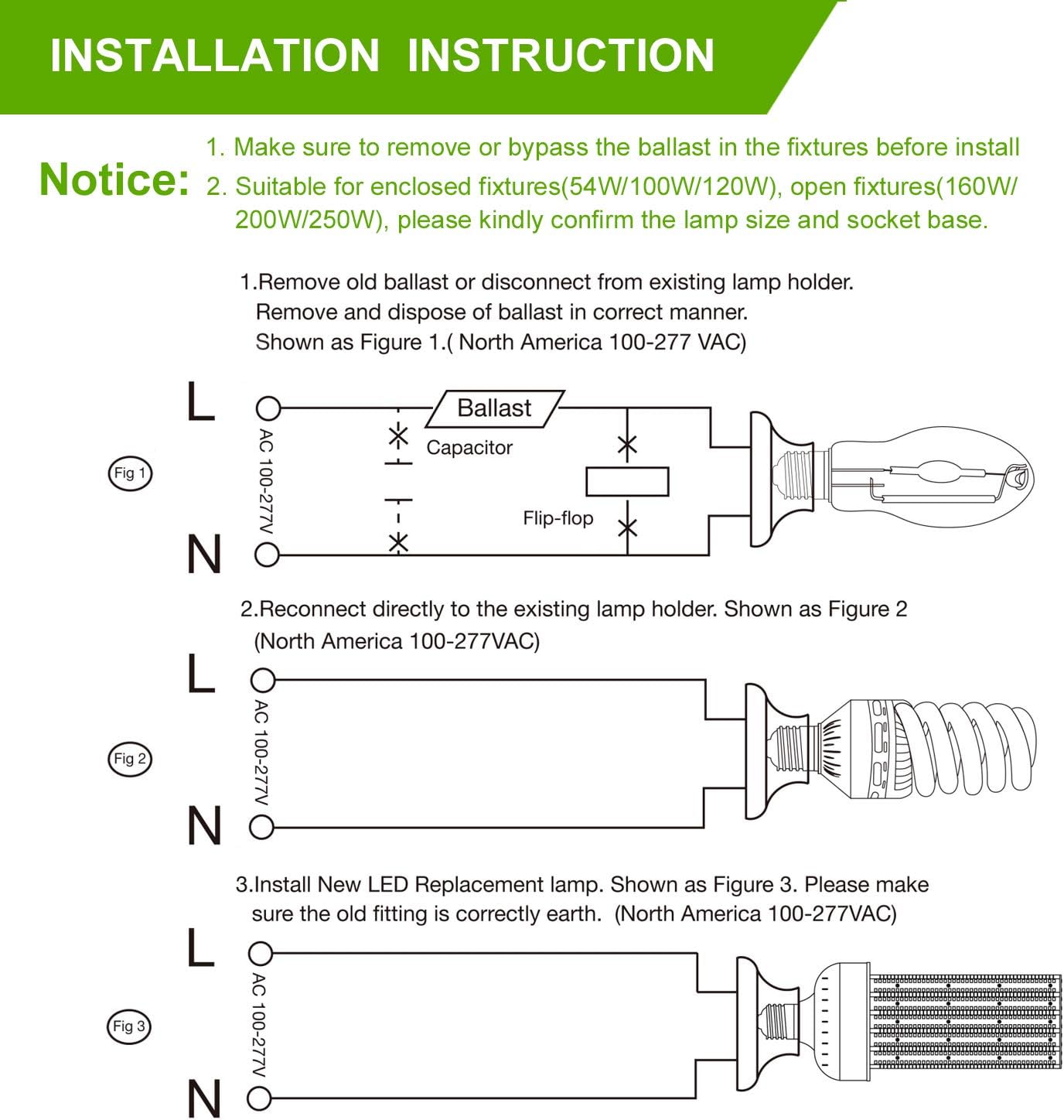 ED28 400W Metal Halide Replacement E39 120W LED Corn Cob Light Bulb UL ...