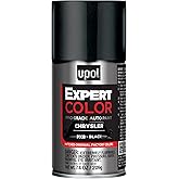 Amazon.com: U-POL Expert Color, For Chrysler PRV, Automotive Spray ...