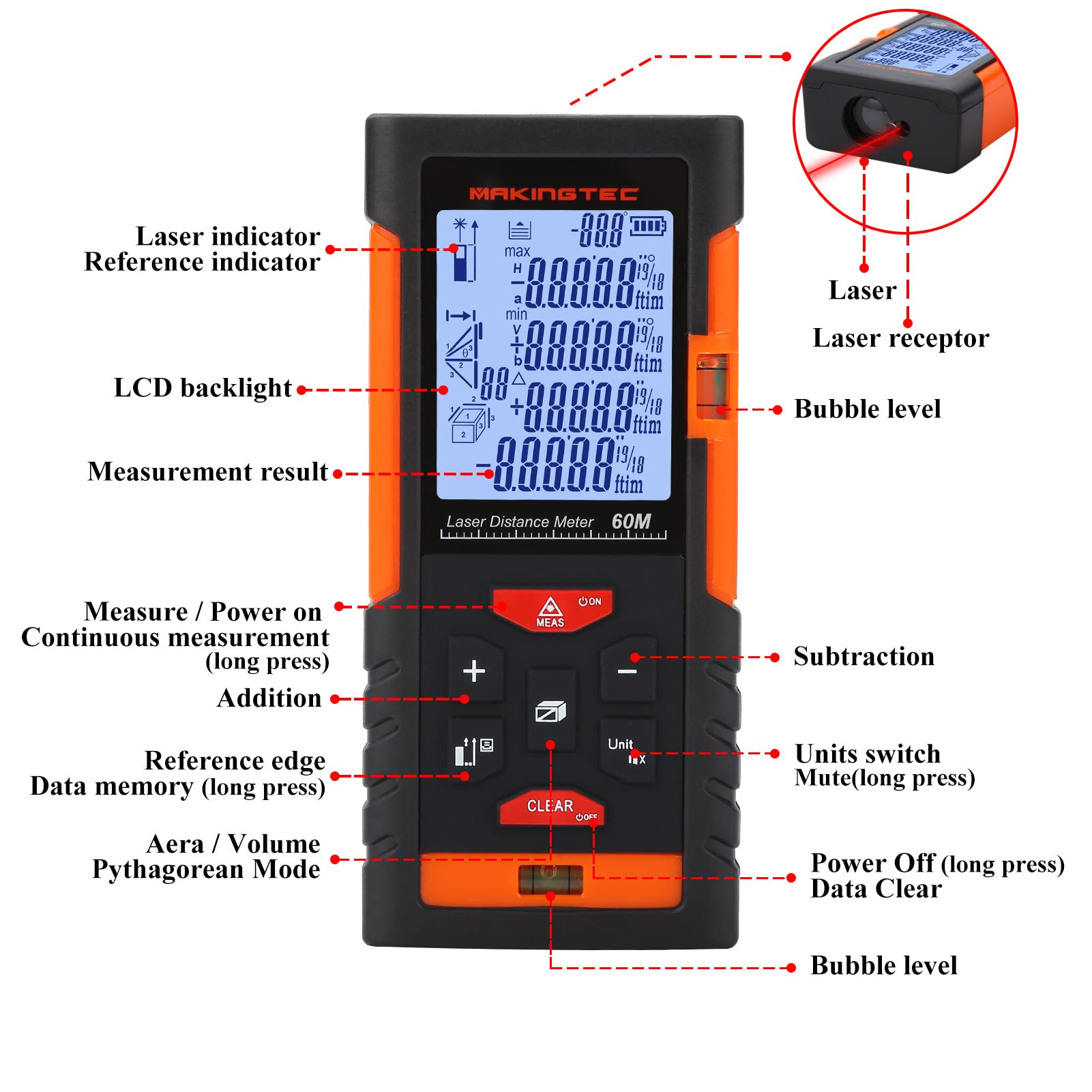 Mua Laser Measurement Tool,196Ft Laser Measure Ft in M Unit Switch with ...