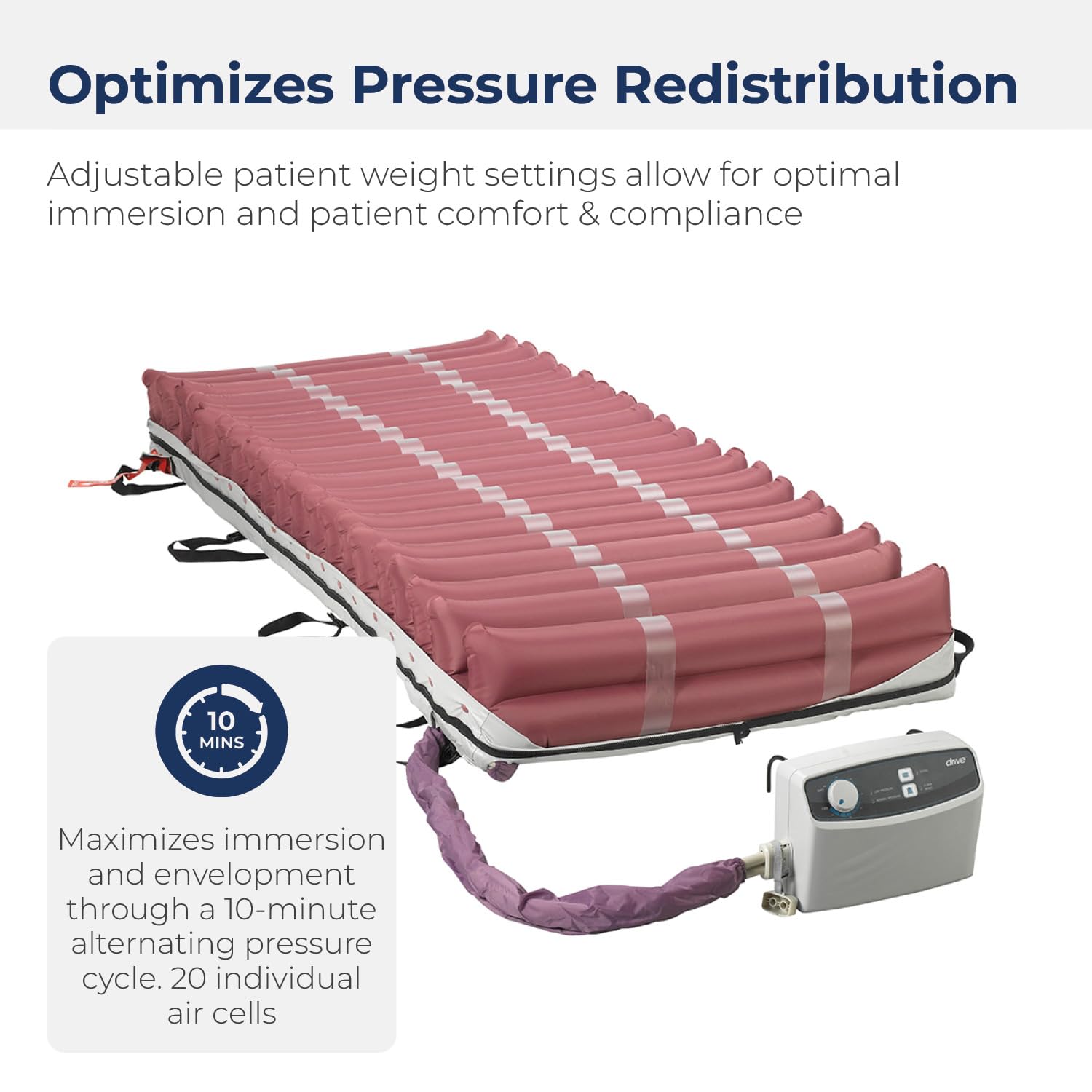 Mua Drive Medical 14027 Med-Aire Low Air Loss Mattress Replacement ...