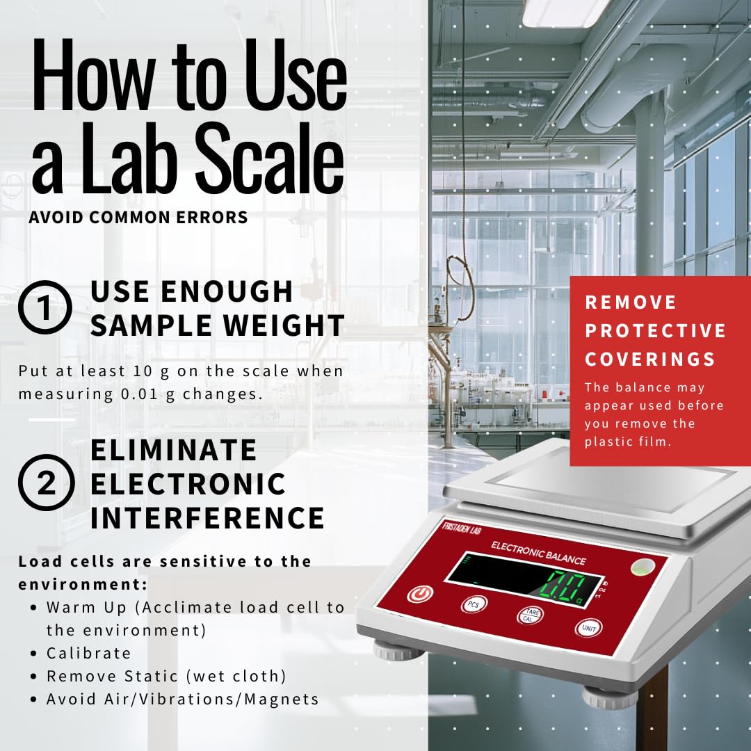 Fristaden Lab Scale | HTP Series (1000 G X 0.01 G (Round Pan ...