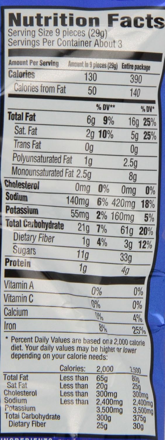 Oreo Mini Bites Nutrition Facts – Besto Blog