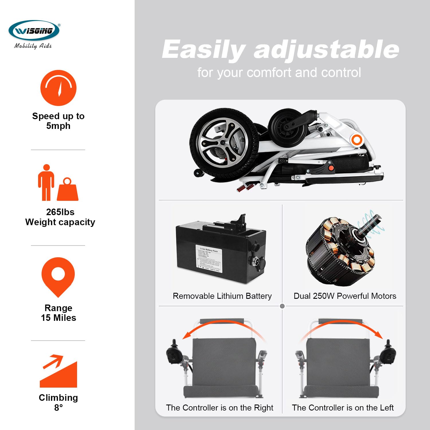 Mua WISGING Folding Electric Wheelchair - Lightweight Foldable Power ...