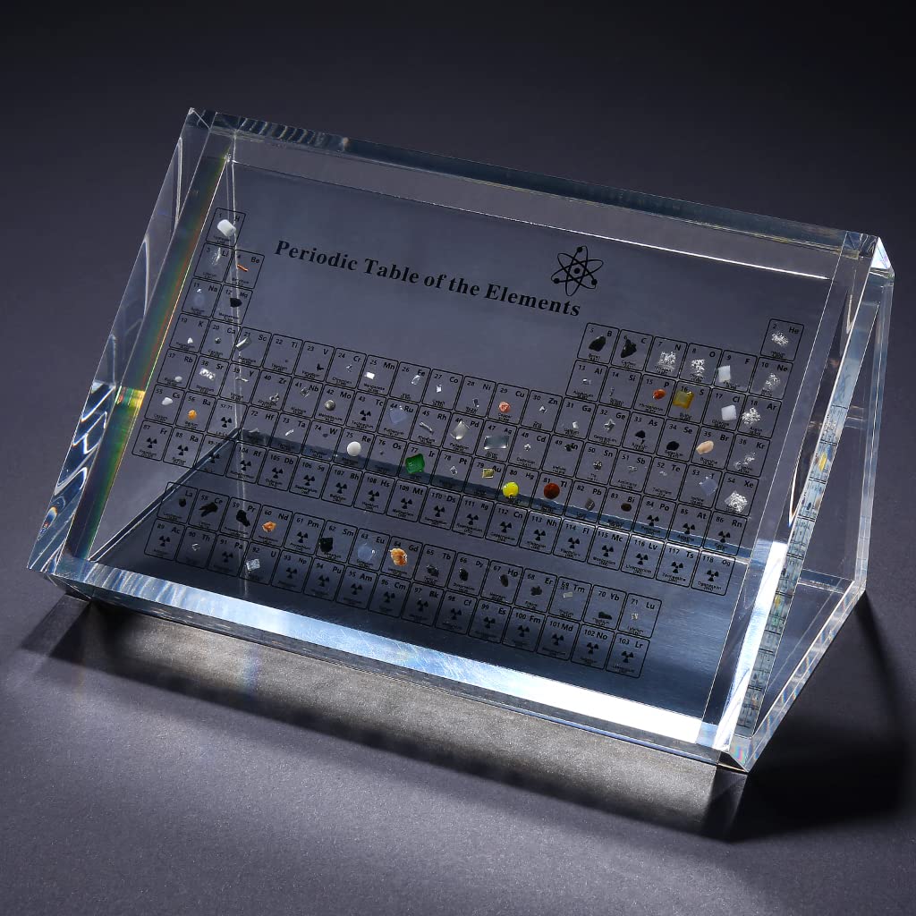 SDJFKLI Periodic Table with Real Elements Triangle With Base,Periodic ...