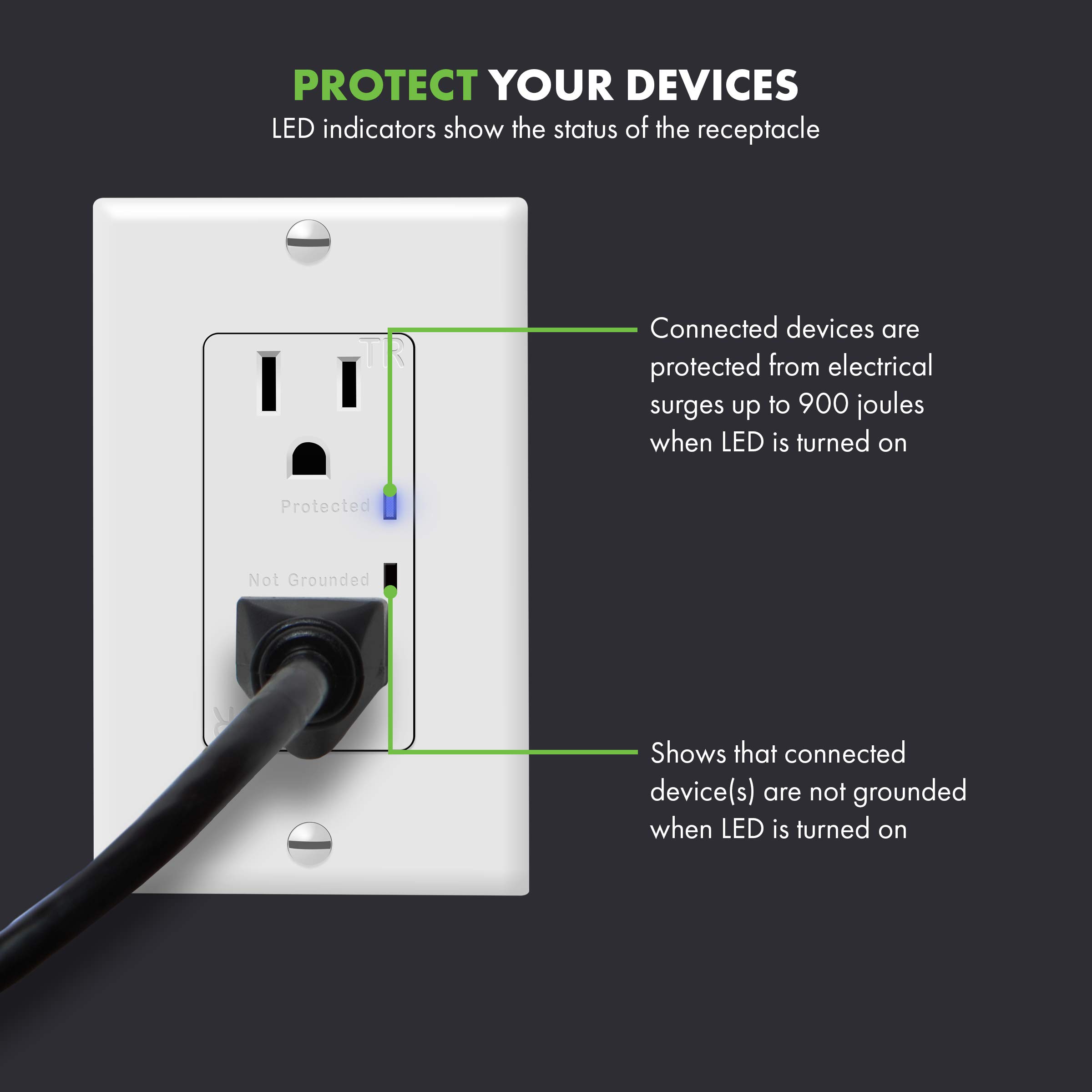Mua TOPGREENER Surge Protector Receptacle with Grounding Indicator ...