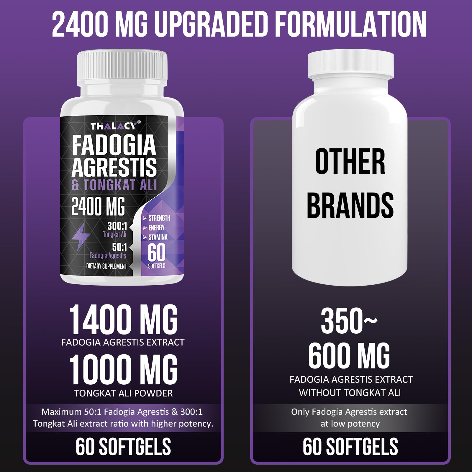 Mua Thalacy 2400mg Fadogia Agrestis Tongkat Ali Supplement - Fadogia ...