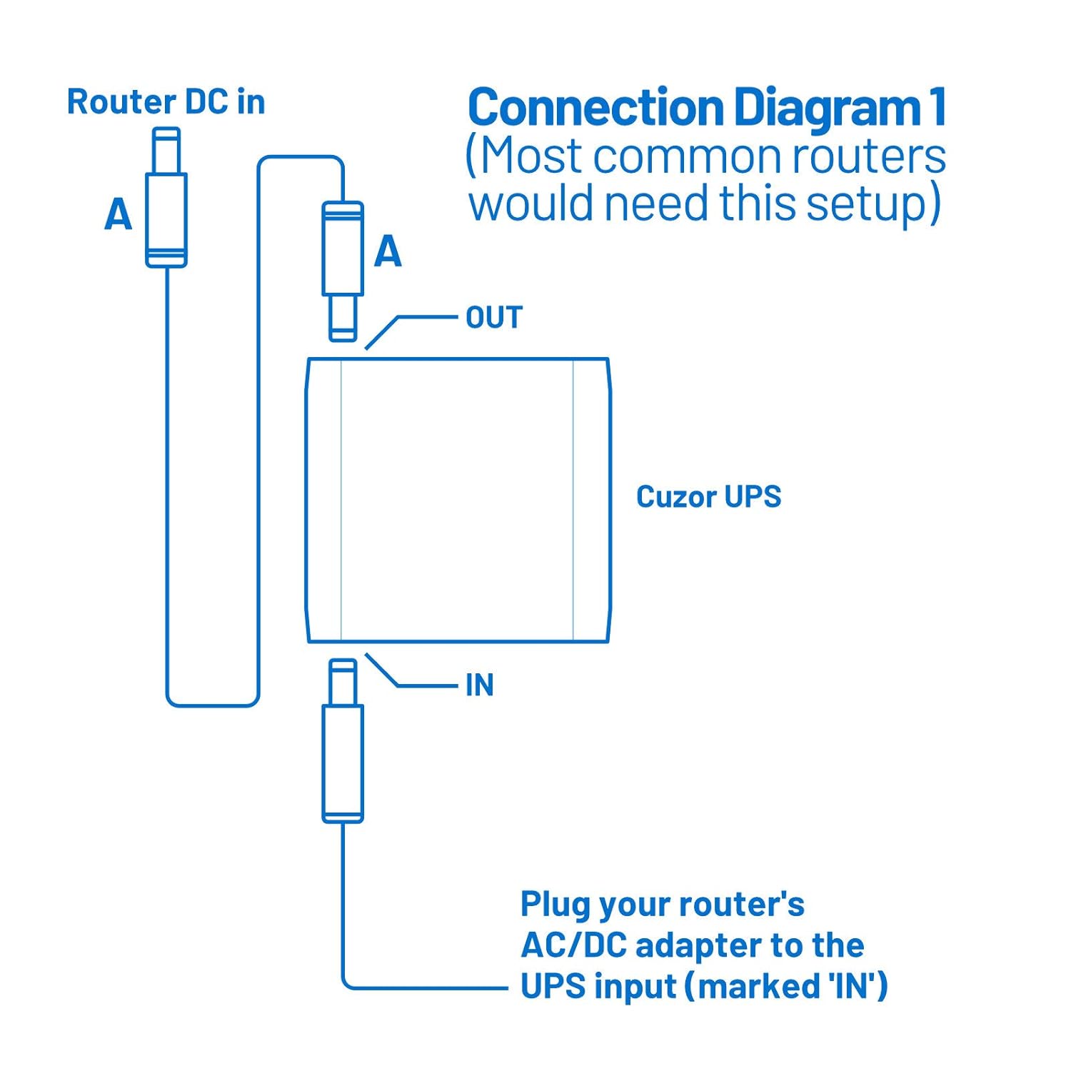 Ups Parallel Connection Diagram - Electrical Wiring Work