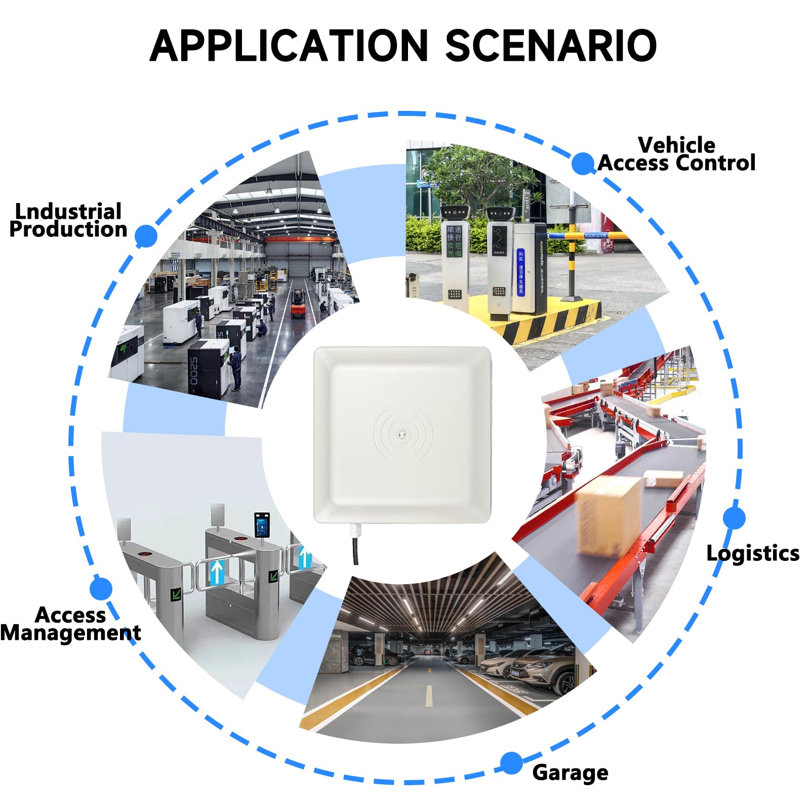 Mua Yanzeo SR681 UHF RFID Reader, 6m Long Range Outdoor IP67 8dBi Antenna RS232/RS485/Wiegand ...
