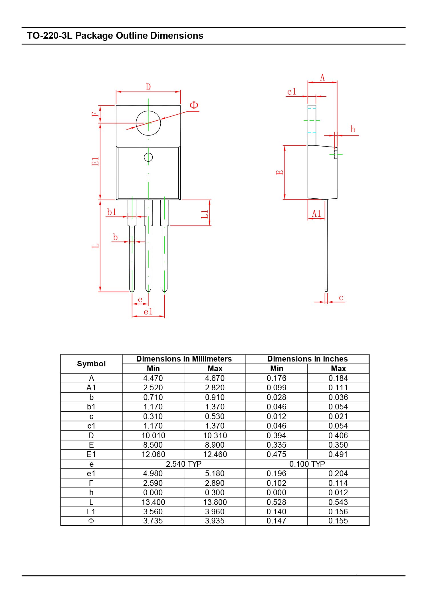 Mua Chanzon TIP41C TO-220 NPN Power BJT Bipolar Junction Transistor ...