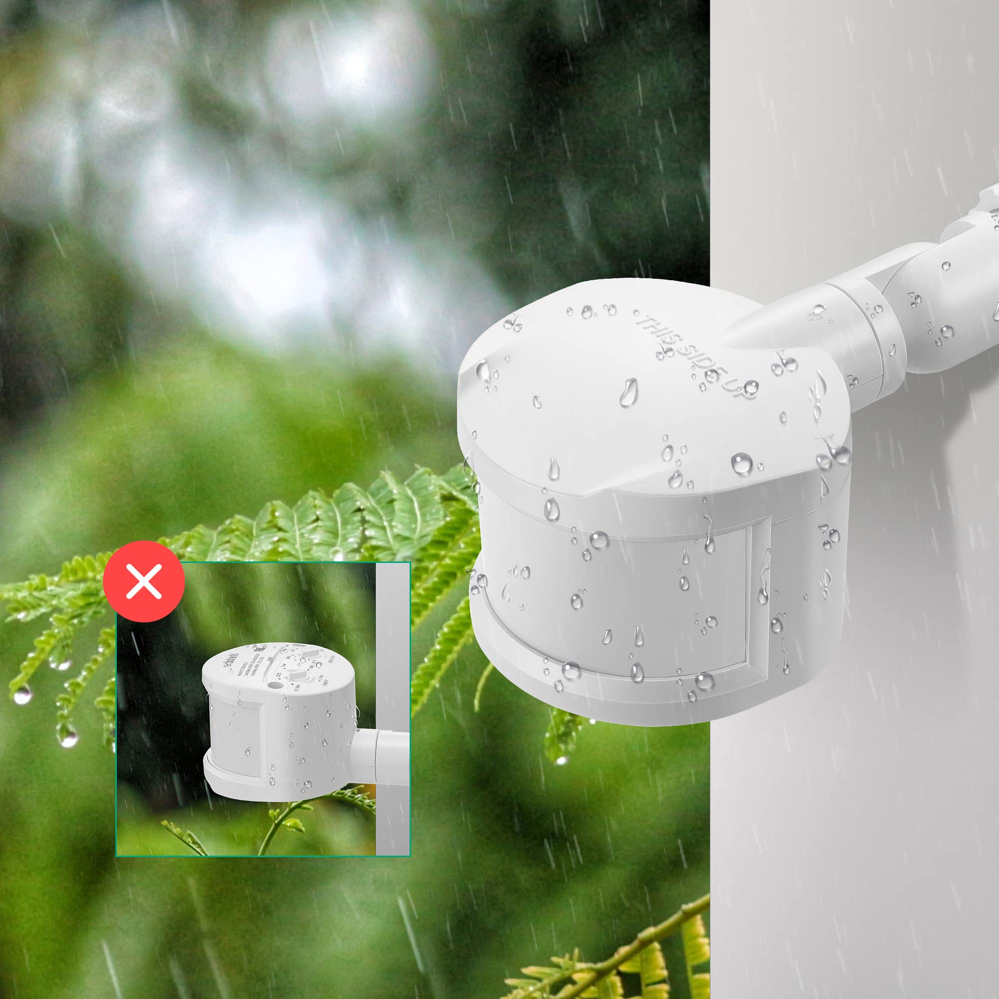 Mua EDISHINE 180 Degree Motion Sensor, Automatic Dusk to Dawn, 120V AC ...