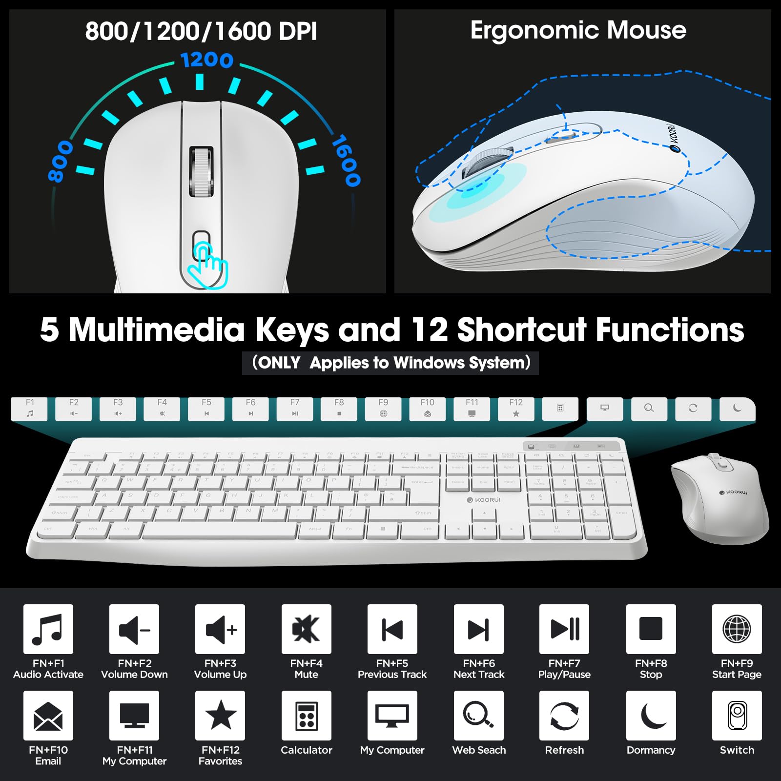 Mua KOORUI Wireless Keyboard and Mouse Combos, 12 Multimedia and ...