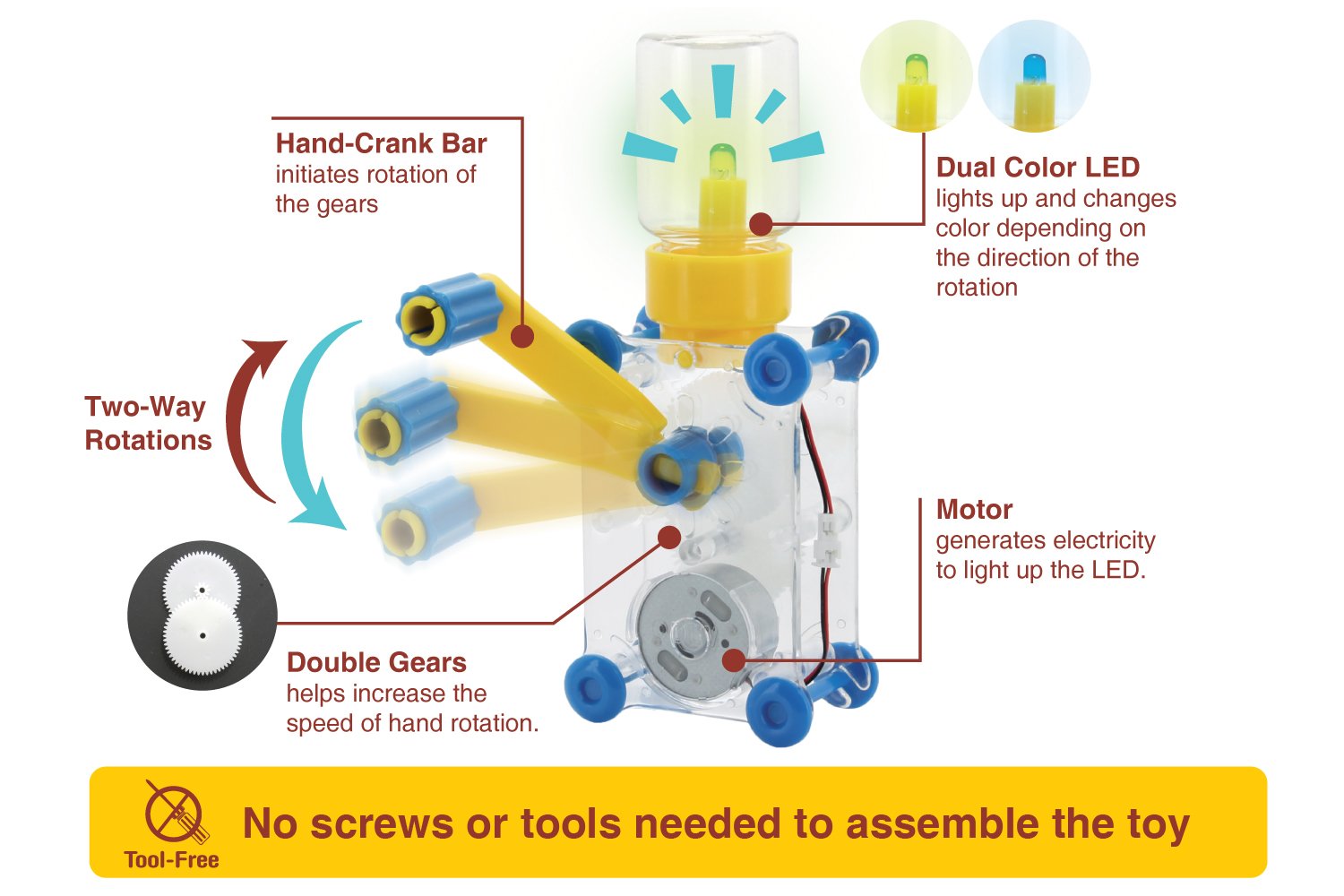 Mua ODEV Dynamo Lantern Educational STEM Building Toy, Hand Cranked ...