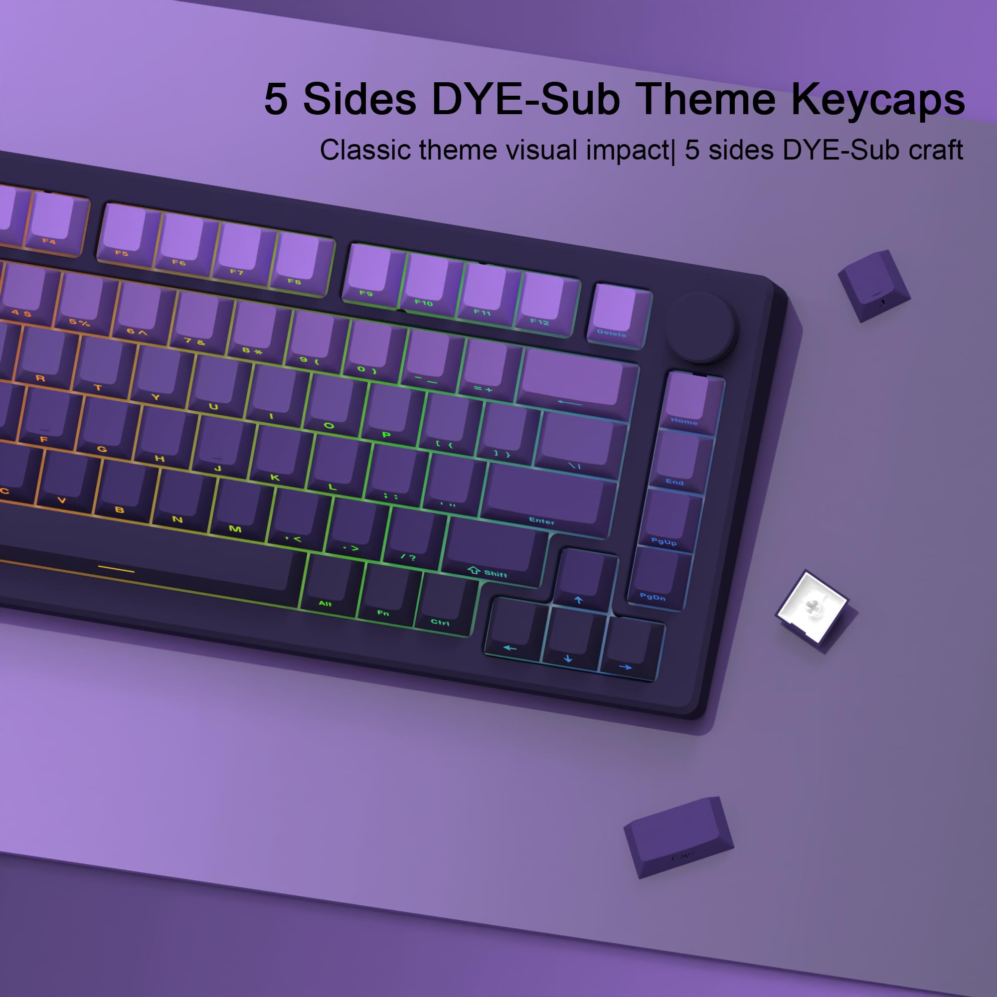 Mua ONROCL Side Print PBT Keycaps - Double Shot/Shine Through Custom ...