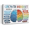Amazon.com: Inspirational Mental Health Growth Mindset Poster Canvas ...