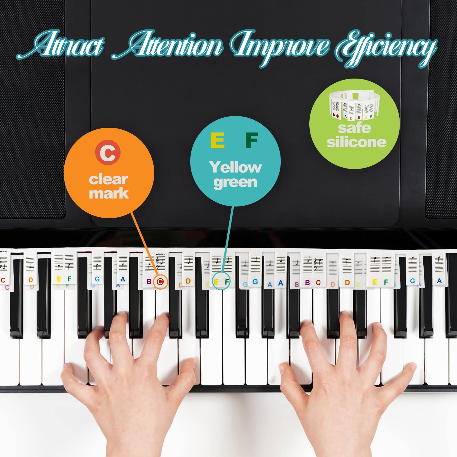 Mua Piano Keyboard Stickers for Beginners, 88 Key Full-Size Kids ...