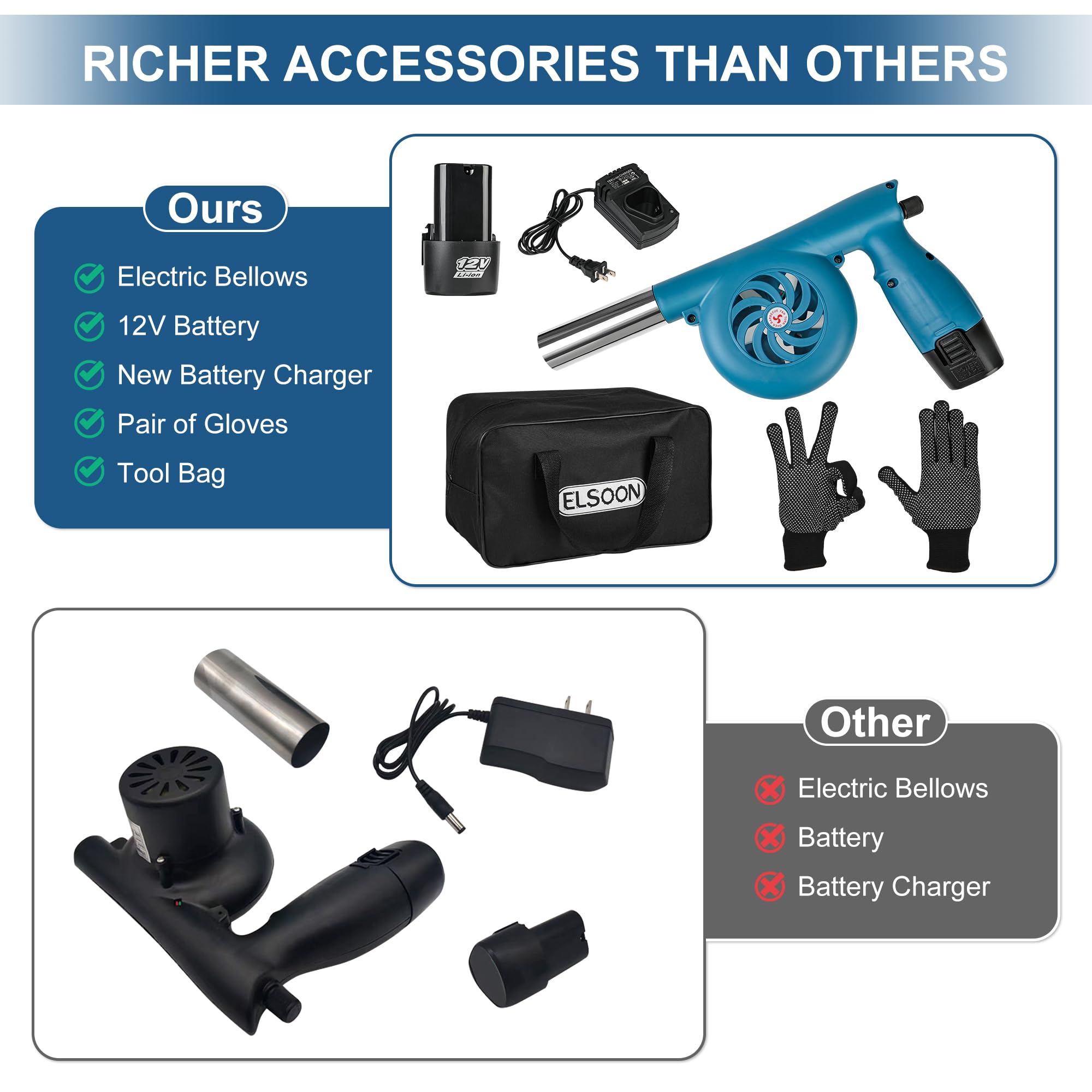 Mua Electric Bellows Portable Fireplace Tools 12V 5000 RPM Fan Bellows ...