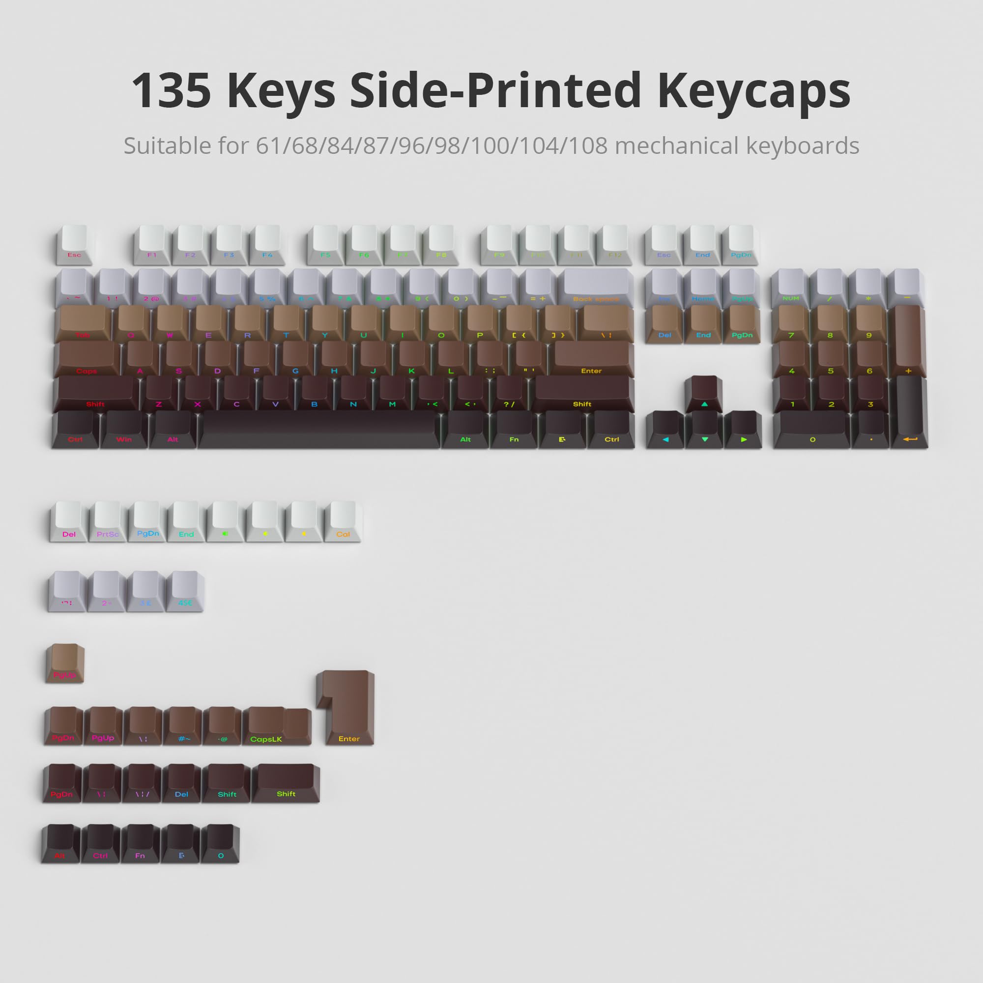 Mua Owpkeenthy PBT Shine Through Keycap Set, Double Shot Side Print ...