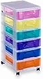 Really Useful Plastic Drawer Storage Unit 6X7 Litre Clear/Rainbow - Color: Clear/Rainbow: Amazon ...