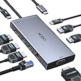Amazon.com: HODO USB C Docking Station Dual Monitor Adapter for Dell HP ...