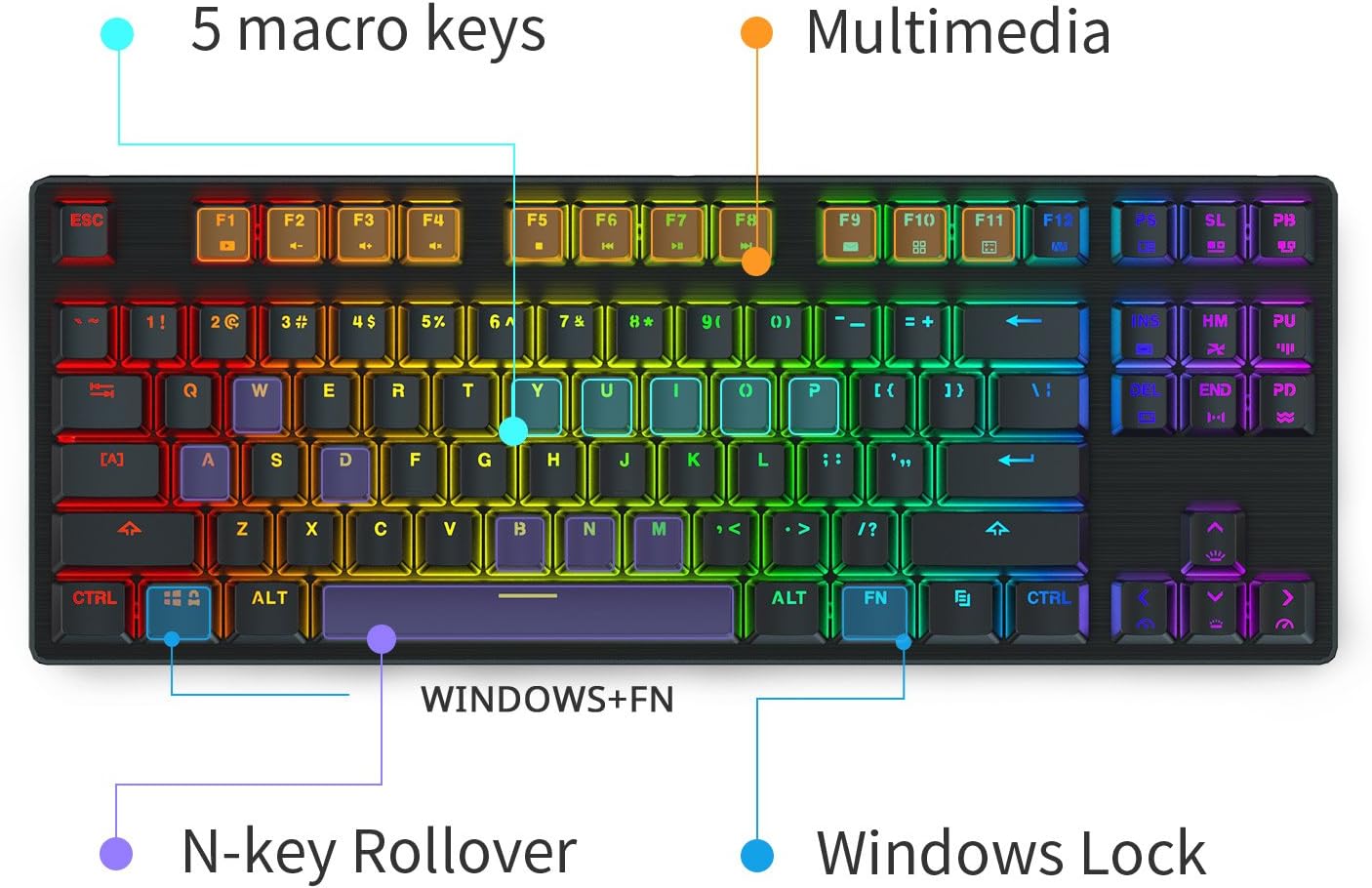 DREVO Tyrfing 87 Key V2 Mechanical Gaming Keyboard US Layout Tenkeyless ...