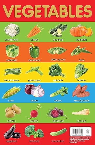 Vegetables Chart - Early Learning Educational Chart For Kids: Perfect ...