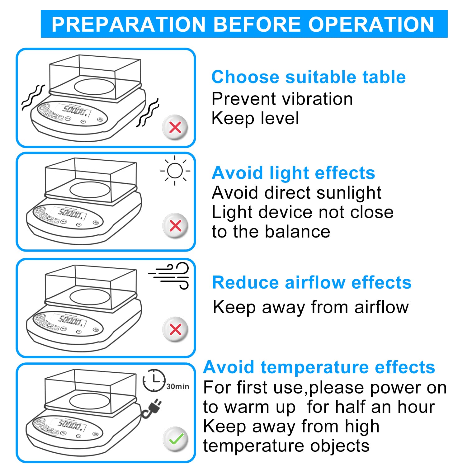 Analytical Balance Diagram With Label