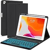 Amazon.com: Apple Smart Keyboard for 10.5-inch iPad Pro - US English ...